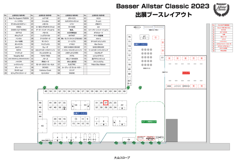 Basser Allstar Classic 2023 出展のお知らせ | SHIPSMAST.U | シップスマスト.ユー